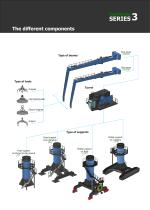 EQUILIBRIUM HANDLING CRANE Equilibrium SERIES3 - Seram - PDF Catalogs ...