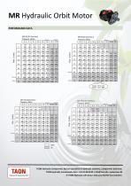 MR Hydraulic Orbit Motor - Taon Hydraulik Komponenter ApS - PDF ...