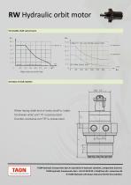RW Hydraulic Orbit Motor - Taon Hydraulik Komponenter ApS - PDF ...