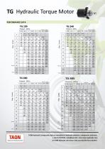 TG Hydraulic Torque Motor - Taon Hydraulik Komponenter ApS - PDF ...