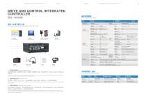 Topstar Robots Product Introduction Manual - Guangdong Topstar ...