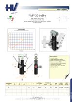 HAND PUMPS HYDRAULIC COMPONENTS - HV Hydraulic S.r.l. - PDF Catalogs | Technical Documentation ...