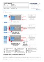 HPCU 200 BASIC - EN - ENGINEme GmbH - PDF Catalogs | Technical ...
