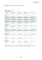 Transistor outline (TO) package test socket GD18-TO263- - JC CHERRY INC ...