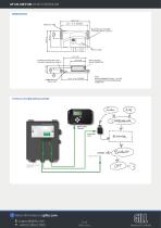 AF120 AIR/FUEL RATIO CONTROLLER - Gill Sensors & Controls - PDF ...