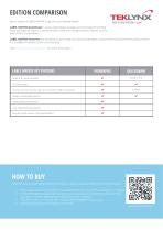 TEKLYNX LABEL MATRIX - TEKLYNX - PDF Catalogs | Technical Documentation | Brochure