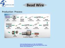 Bead Wire - YuSheng enterpise limited - PDF Catalogs | Technical ...