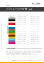 DOSING SYSTEM 4-WAY PROMAX - Vermop Salmon GmbH - PDF Catalogs ...