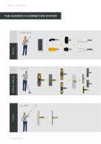 SCANDIC X SYSTEM - Vermop Salmon GmbH - PDF Catalogs | Technical ...