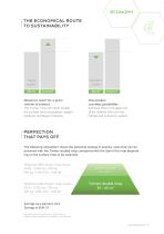 VERMOP Brochure SUSTAINABILITY - Vermop Salmon GmbH - PDF Catalogs ...