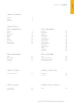 VERMOP Catalog - Vermop Salmon GmbH - PDF Catalogs | Technical ...