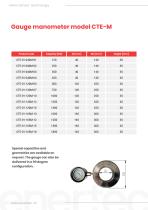 model CTE HYDRAULIC LOAD CELL - Enertec Engineering AG - PDF Catalogs ...