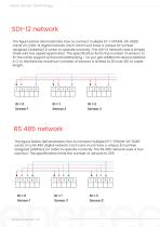 Strain Gauge Interface - Enertec Engineering AG - PDF Catalogs ...