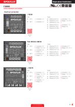 POLYLUX Catalogue 2025 - POLYLUX - PDF Catalogs | Technical Documentation | Brochure