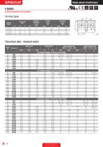 POLYLUX Catalogue 2025 - POLYLUX - PDF Catalogs | Technical Documentation | Brochure