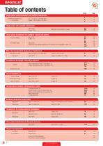 POLYLUX Catalogue 2025 - POLYLUX - PDF Catalogs | Technical ...