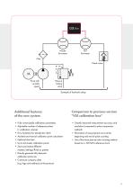 CAL.FLOW & LOG.FLOW - VSE Volumentechnik GmbH - PDF Catalogs | Technical Documentation | Brochure
