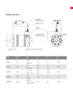 RS helical screw flow meter - VSE Volumentechnik GmbH - PDF Catalogs ...