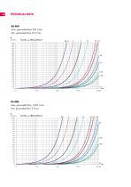 RS helical screw flow meter - VSE Volumentechnik GmbH - PDF Catalogs ...