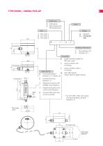 VHM gear flow meter - VSE Volumentechnik GmbH - PDF Catalogs ...
