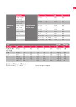 VS gear flow meter - VSE Volumentechnik GmbH - PDF Catalogs | Technical Documentation | Brochure
