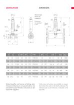 VTR turbine flow meter - VSE Volumentechnik GmbH - PDF Catalogs ...