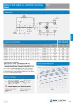 Selector ball valve for manifold mounting Steel PK3 - MHA ZENTGRAF GmbH ...