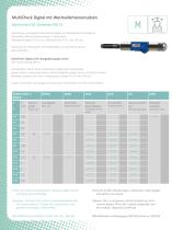 MultiCheck Digital with changeable gauge inserts - JBO - PDF Catalogs | Technical Documentation ...
