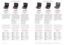 PARAT-Gesamt katalog-2023 - PARAT - PDF Catalogs | Technical Documentation | Brochure