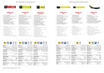 Parat Katalog Safety - PARAT - PDF Catalogs | Technical Documentation ...