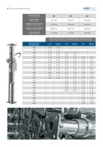 DIN EN 1065 HEAVY DUTY PROPS - COMIPONT S.P.A. - PDF Catalogs ...