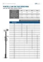 UNI EN 1065 HEAVY DUTY PROPS - COMIPONT S.P.A. - PDF Catalogs ...