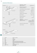 Extrusion Tolerances - Robotunits GmbH - PDF Catalogs | Technical ...