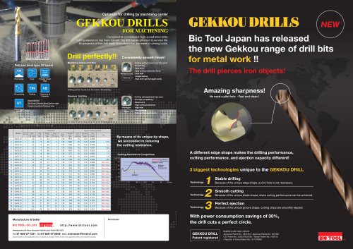 All BICTOOL JAPAN CO.,LTD catalogs and technical brochures