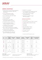 iXRAY - Data sheet - iNOEX GmbH - PDF Catalogs | Technical Documentation | Brochure