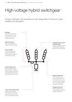 PASS – Plug And Switch System - Hitachi Energy - PDF Catalogs ...