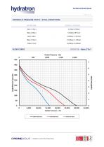 PU-DHDA158 - HYDRATRON - PDF Catalogs | Technical Documentation | Brochure