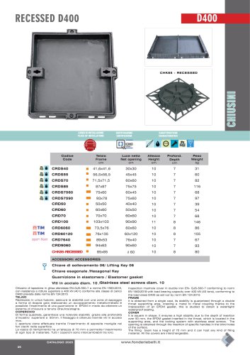 NOROCKING D400 - CLASS D400 - Fonderie Belli SPA - PDF Catalogs ...