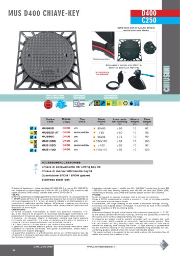 CHB CLASS B125 series - Fonderie Belli SPA - PDF Catalogs | Technical ...
