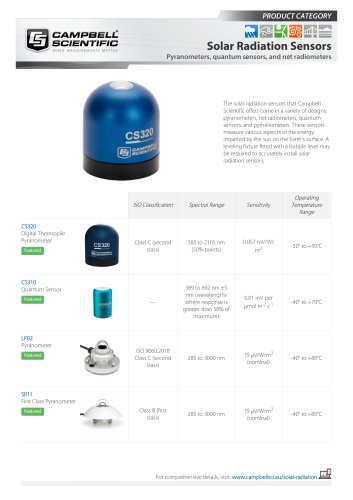 All Campbell Scientific Ltd. catalogs and technical brochures