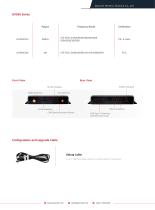 GV850-4G High Performance Linux-Based Telematics Gateway with CANBus and Tachograph Data ...