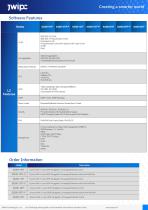S3200 Series-datasheet - JWIPC TECHNOLOGY CO., LTD. - PDF Catalogs | Technical Documentation ...