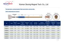 Axial Probe - Xiamen Dexing Magnet Tech. Co., Ltd. - PDF Catalogs ...