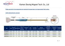 Transverse Probe - Xiamen Dexing Magnet Tech. Co., Ltd. - PDF Catalogs ...