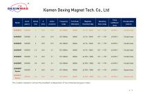 Two-dimensional Hall Probe - Xiamen Dexing Magnet Tech. Co., Ltd. - PDF Catalogs | Technical ...
