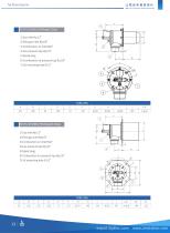 DYDTEC Industrial Gas Burnr for Furnace-Tecflame Series - Shanghai DYD ...