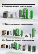 NITROXTEC Product Catalogue - Nitroxtec Industrial - PDF Catalogs ...