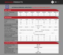 TMG POWER - TMG POWER - PDF Catalogs | Technical Documentation | Brochure