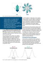 Whitepaper - Advanced chromatography - RotaChrom Technologies LLC ...