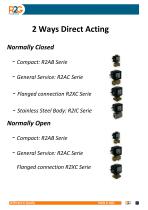 R2G Fluidics products catalogue - R2G Fluidics Srl - PDF Catalogs ...